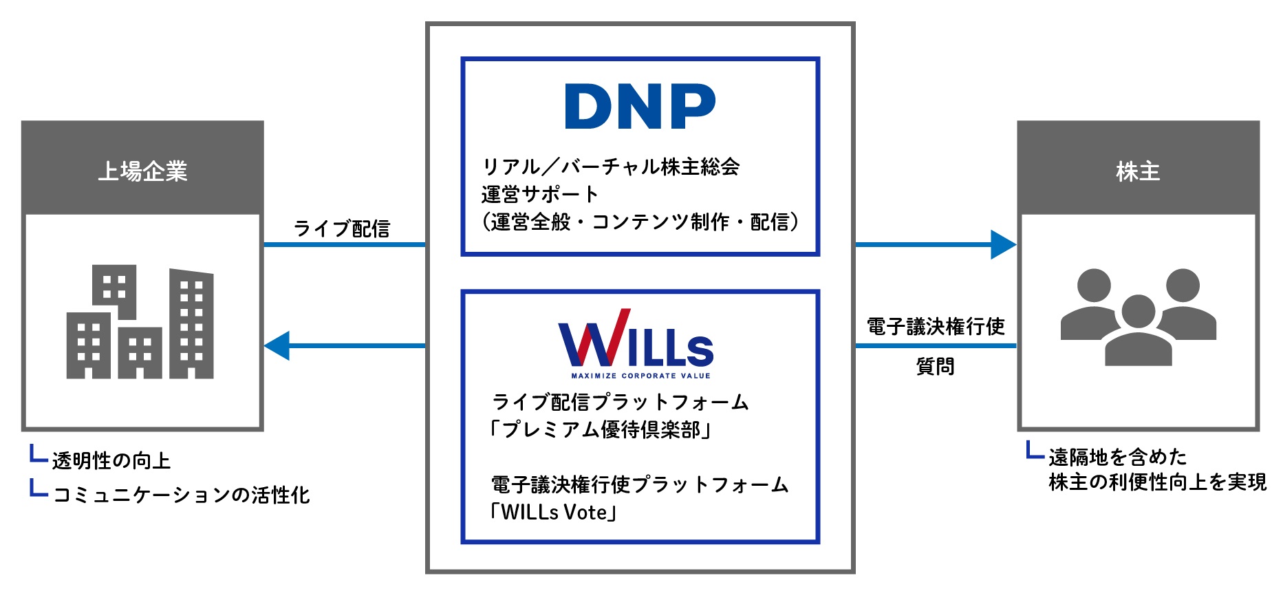 印刷タイムス|印刷・DTP・デザイン・マルチメディアを繋ぐ