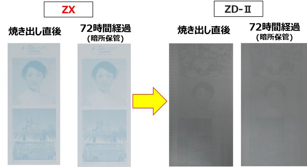 富士フイルム・新世代の完全無処理 CTP プレート「SUPERIA ZX」を発売 | 印刷タイムス | 印刷・DTP・デザイン・マルチメディアを繋ぐ